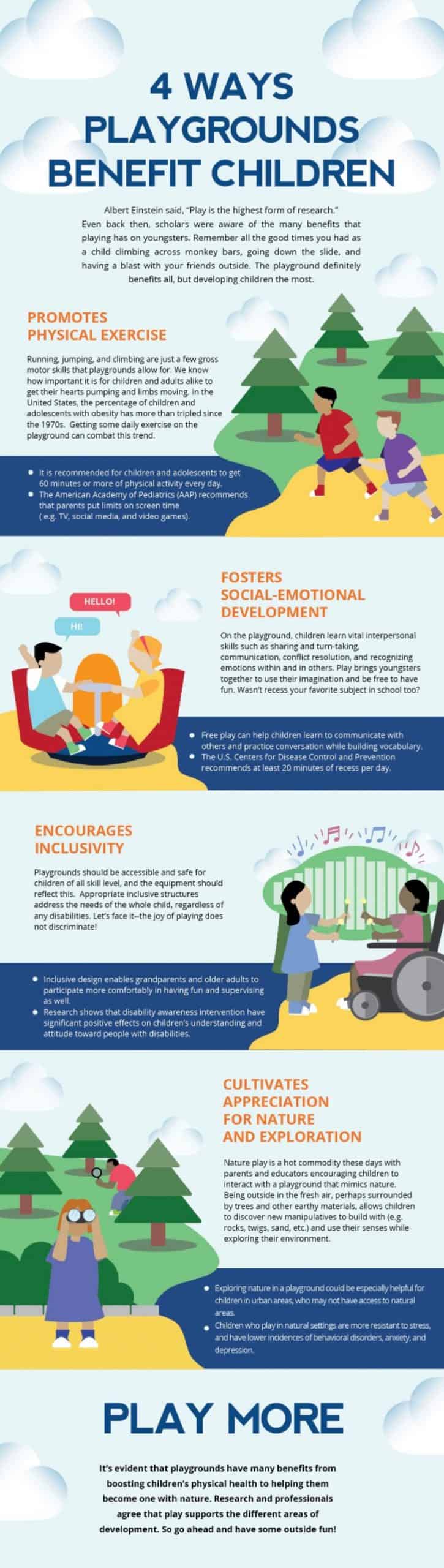 4 Ways Playgrounds Benefit Children